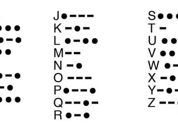 Qué son los códigos | Linformatiu